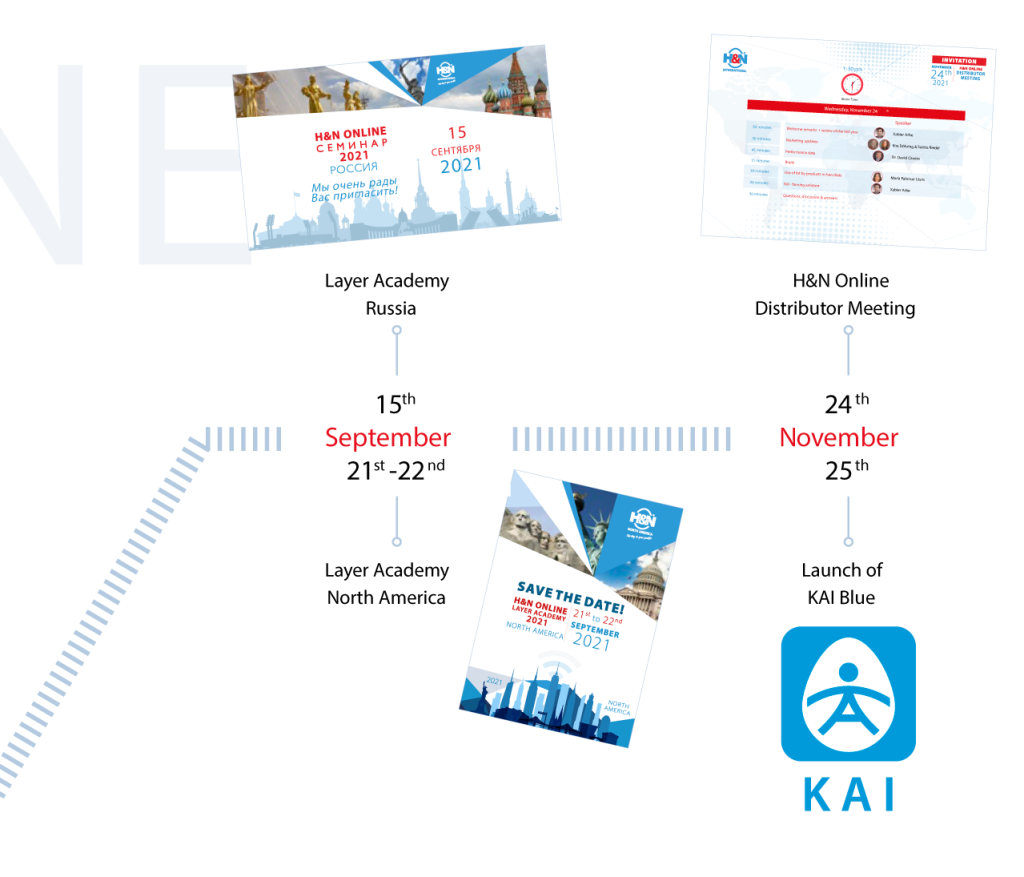 LET’S LOOK BACK TOGETHER